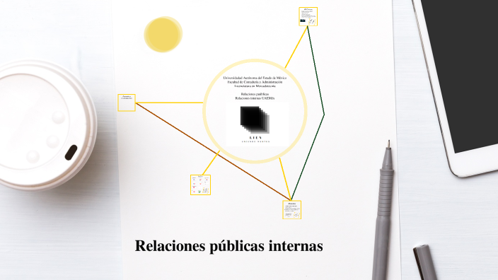 RRPP Internas by Ale Benítez on Prezi