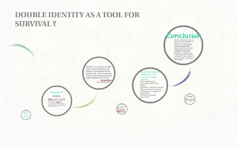 Definition of Ketman. by Daria Lubzcyk on Prezi