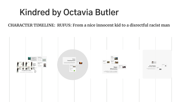 Rufus Timeline by Cole Petty on Prezi