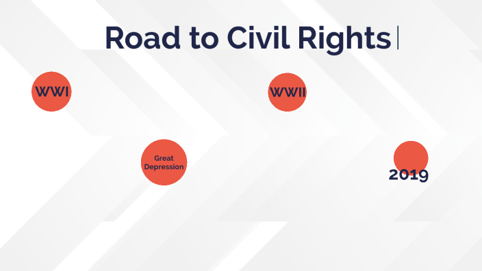Road to Civil Rights by Mr. Feder on Prezi