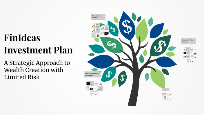 FinIdeas Investment Plan by Madhuram Sharma on Prezi