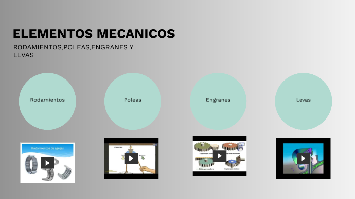 ELEMENTOS MECANICOS by Jose Sinecio Peralta on Prezi