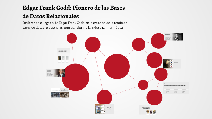 Edgar Frank Codd: Pionero de las Bases de Datos Relacionales by Karen ...