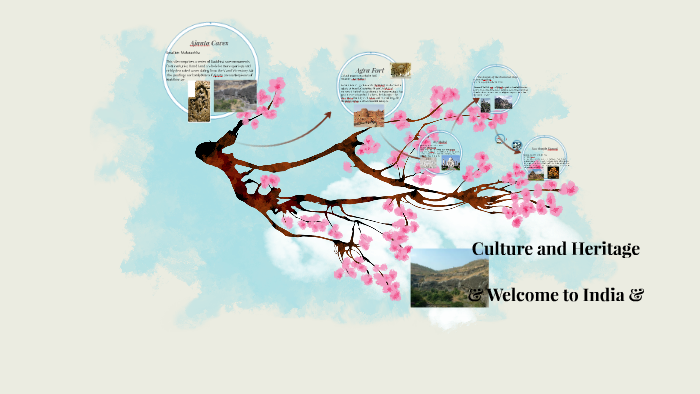 Culture and Heritage by Catha Guillermo on Prezi