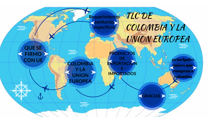 tlc de Colombia y la unión europea by carlos gomez on Prezi