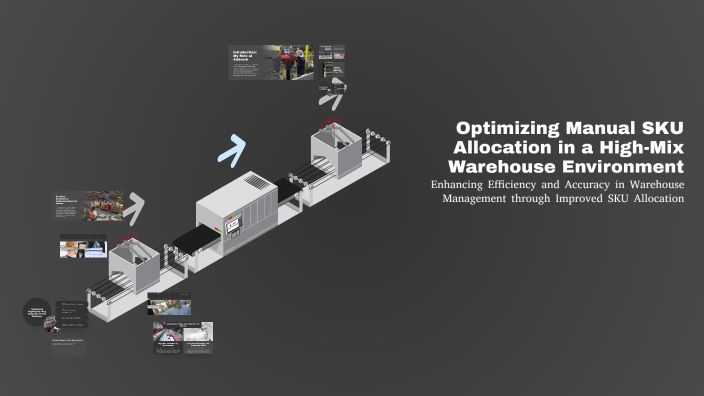 Optimizing Manual SKU Allocation in a High-Mix Warehouse Environment by ...