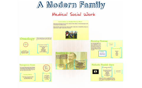 A Modern Family by Marissa Cooney on Prezi
