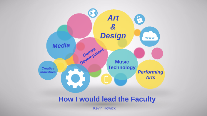 Creative Industries HOF 2023 by Kevin Howick on Prezi