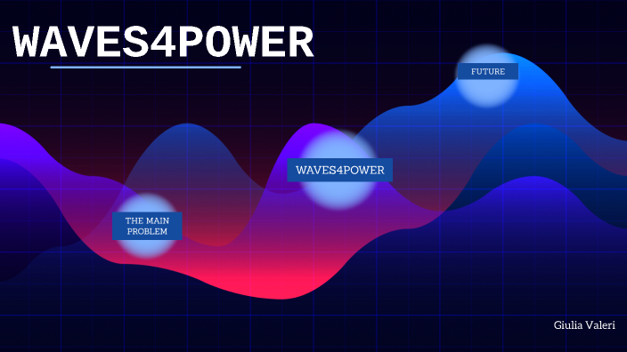 Waves4power by Giulia Valeri on Prezi
