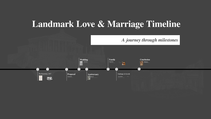 Landmark Love & Marriage Timeline by Ayaan Ahsan on Prezi