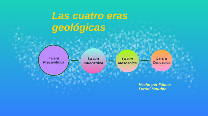 Las cuatro eras by Fátima Ferrini on Prezi