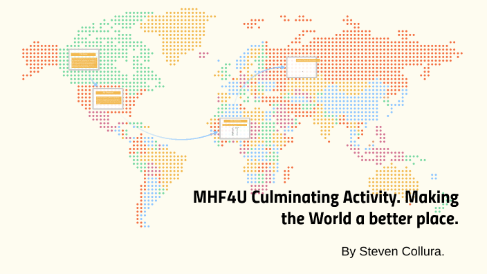 MHF4U Culminating Activity. Making the World a better place. by Steven ...