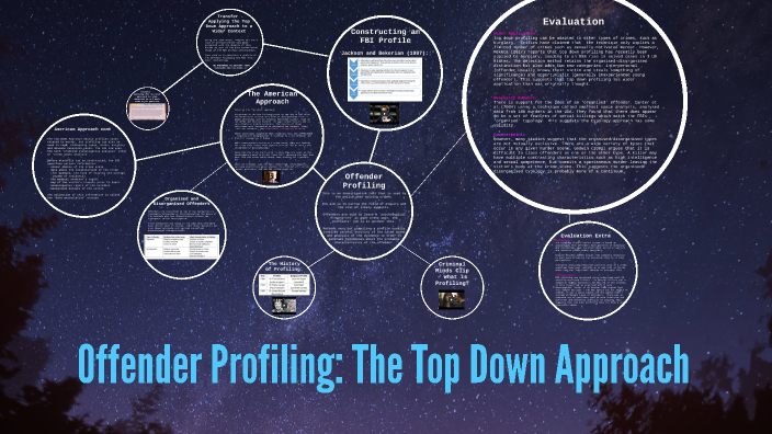 Offender Profiling: The Top Down Approach by Lucy Tickle on Prezi