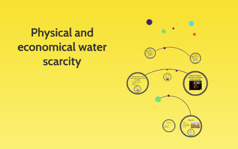Physical and economical water scarcity by Praleena Mudley on Prezi