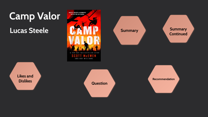 Camp Valor by WILLIAM STEELE on Prezi