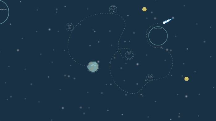 Comets In Ancient Cultures by Tenison Brown on Prezi