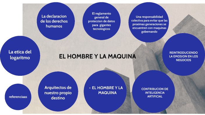 unidad 4 semana 2 by miguel emmanuel lopez aviña on Prezi