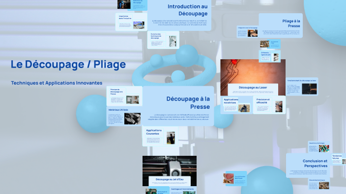 Le Découpage / Pliage by Timéo Goujon on Prezi