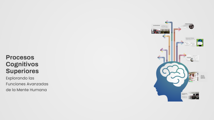 Procesos Cognitivos Superiores by Ludmila Suarez on Prezi