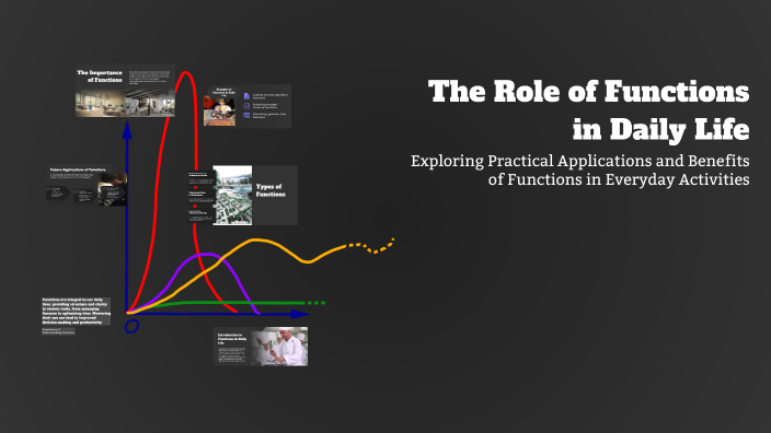 The Role of Functions in Daily Life by mustafa kaçar on Prezi