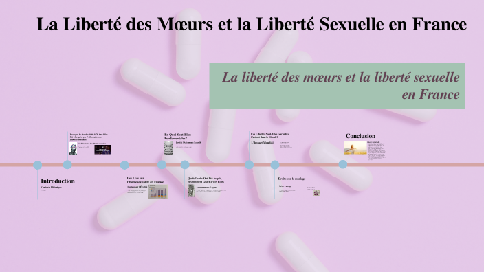 La Liberté des Mœurs et la Liberté Sexuelle en France by Madeleine ...