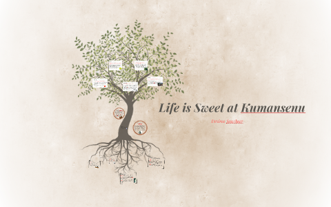 Life is Sweet in Kumansenu by Desiree Sourbeer on Prezi