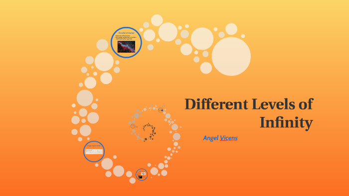 Different Levels of Infinity by Angel Vicens on Prezi