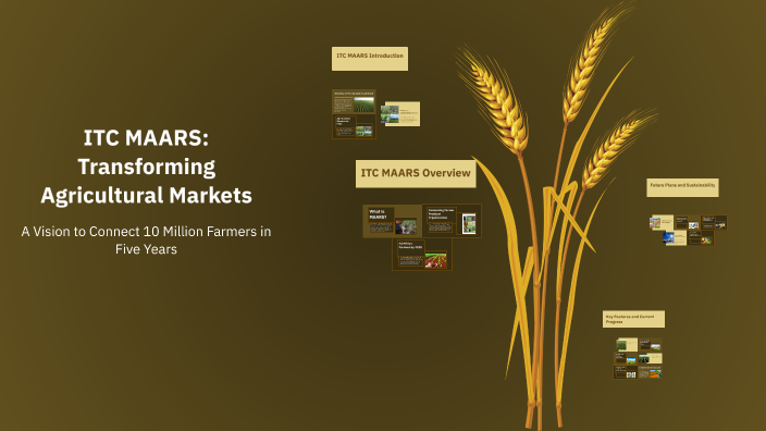 ITC MAARS: Transforming Agricultural Markets by Farhan Raza on Prezi