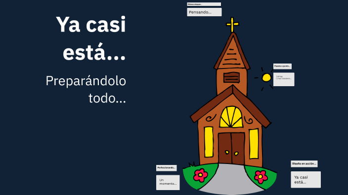 La Religión en Colombia by Tatiana Bonilla on Prezi