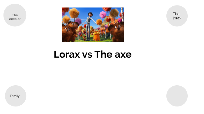 The lorax ,vs the axe by Jonathan Renfer on Prezi