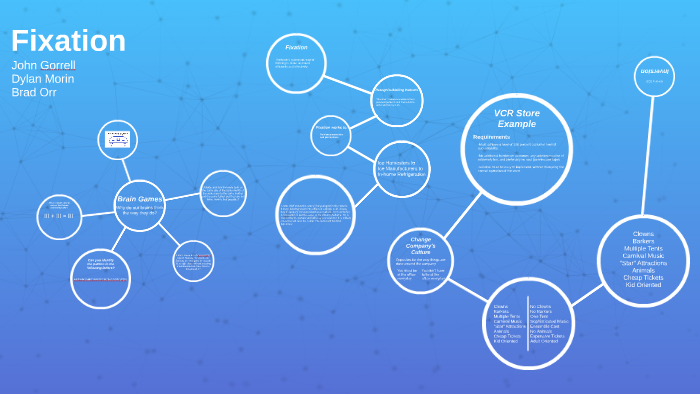 Fixation Presentation by
