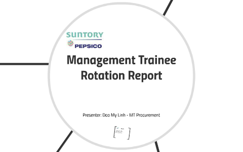 Management Trainee Rotation Report by Dao Linh on Prezi