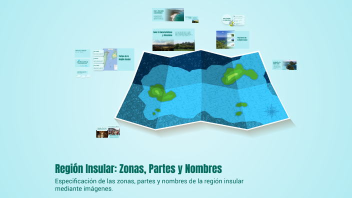 Región Insular: Zonas, Partes y Nombres by Jair Rios on Prezi