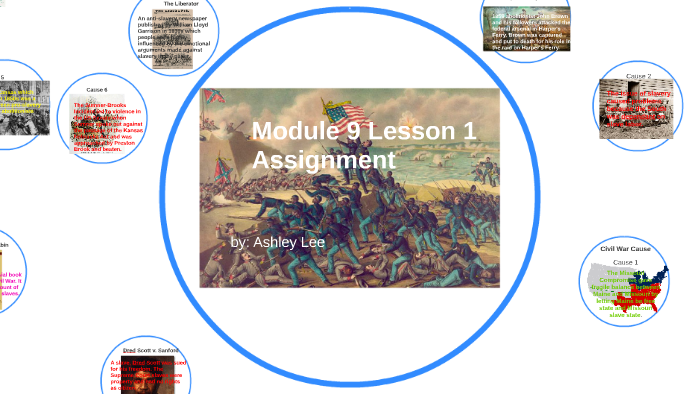 Module 9 Lesson 1 Assignment by Ashley Lee on Prezi