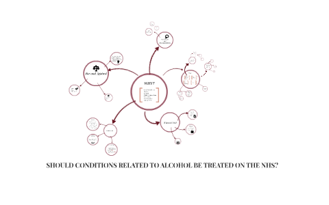 SHOULD CONDITIONS RELATED TO ALCOHOL BE TREATED ON THE NHS? by Emily ...
