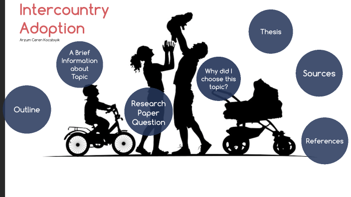 Intercountry Adoption by Arzum Ceren Kocabıyık on Prezi