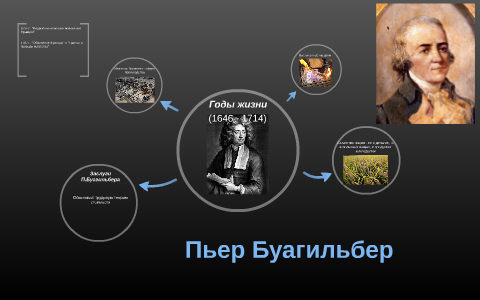 Пьер Буагильбер by Kristina Moroz on Prezi