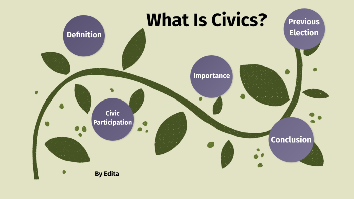What Is Civics? by Edita Treacy on Prezi