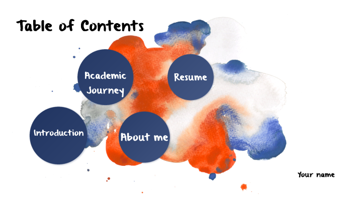 Personal/Professional Website by AJ Hoffmann on Prezi