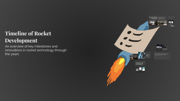 Timeline of Rocket Development by Eli price on Prezi