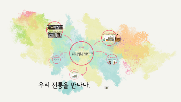 우리의 전통을 만나다 - 온돌 by suji jang