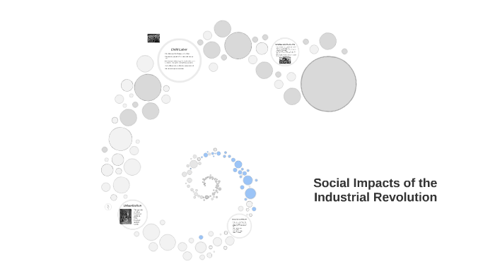 Social Impacts of the Industrial Revolution by Aliyah Holmen on Prezi