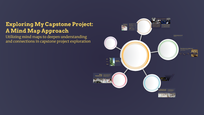 Exploring My Capstone Project: A Mind Map Approach by Pamela Ens on Prezi