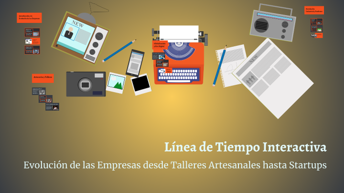 Línea de Tiempo Interactiva by Erica Moreau on Prezi