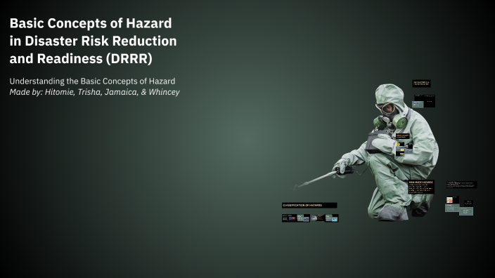 Basic Concepts of Hazard in Disaster Risk Reduction and Recovery (DRRR) by Hitomie Gulfan on Prezi