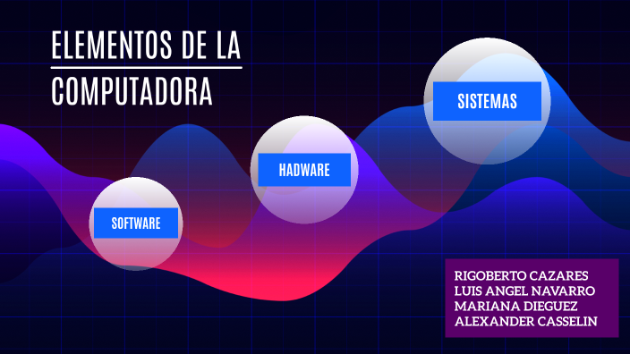 Elementos de la Computadora by Angel N_ on Prezi
