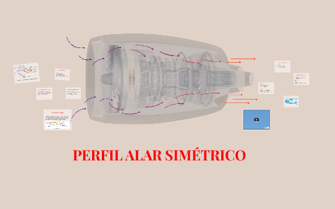 PERFIL ALAR SIMETRICO by Andres Alvarez on Prezi