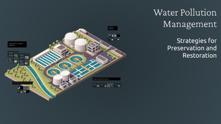Water Pollution Management by anushka kaushal on Prezi
