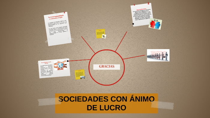 SOCIEDADES CON ÁNIMO DE LUCRO by Laura Maria Muñoz Bravo on Prezi