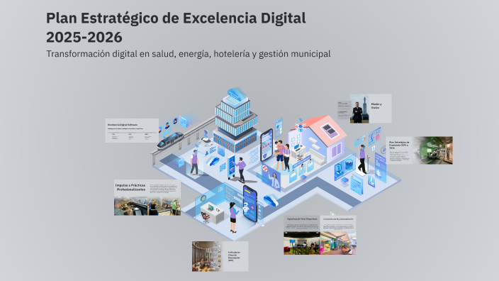 Plan Estratégico de Excelencia Digital 2025-2026 by virginia tello on Prezi